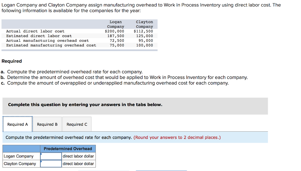 Solved Logan Company and Clayton Company assign | Chegg.com