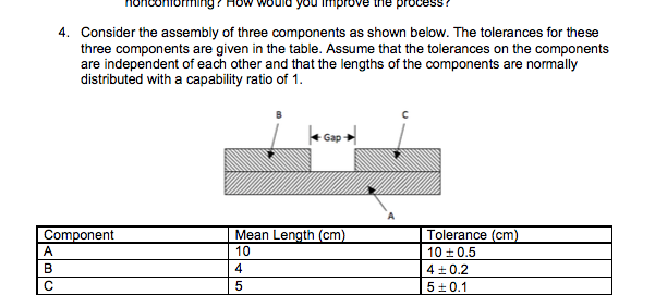 Solved A. What is the tolerance of the gap? B. Assuming | Chegg.com