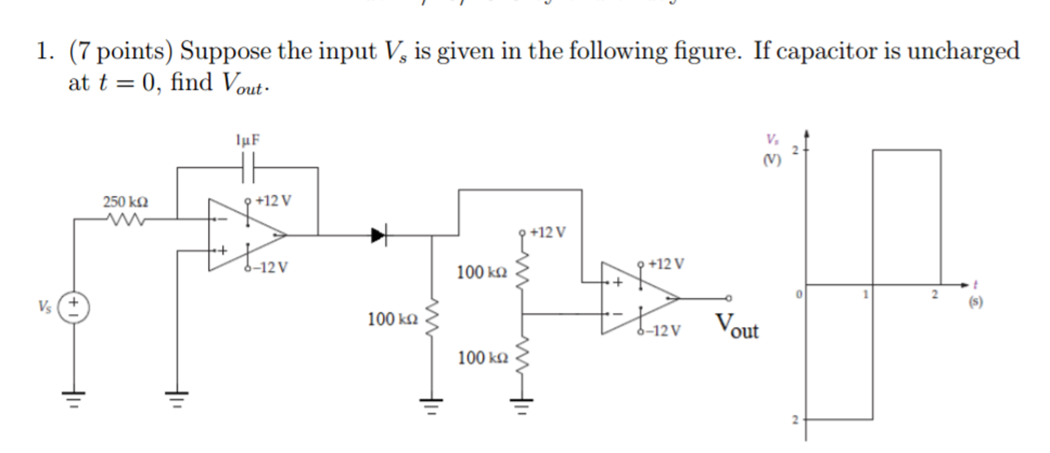 Solved Suppose the input V_s is given in the following | Chegg.com