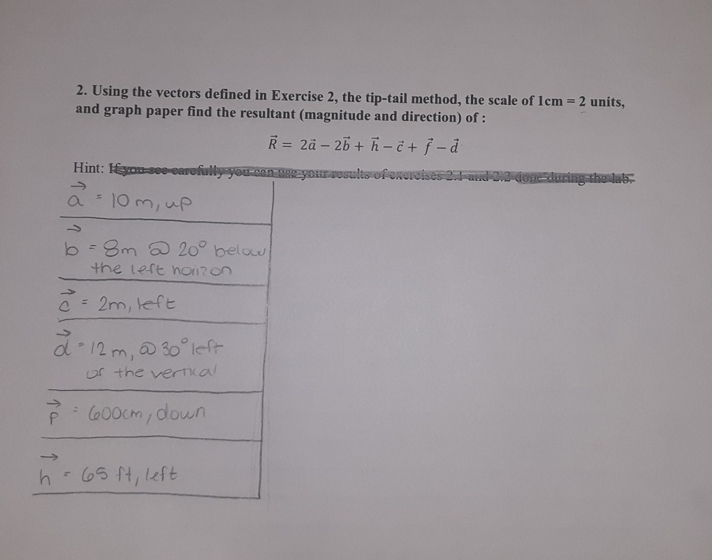 Solved 2. Using the vectors defined in Exercise 2, the | Chegg.com