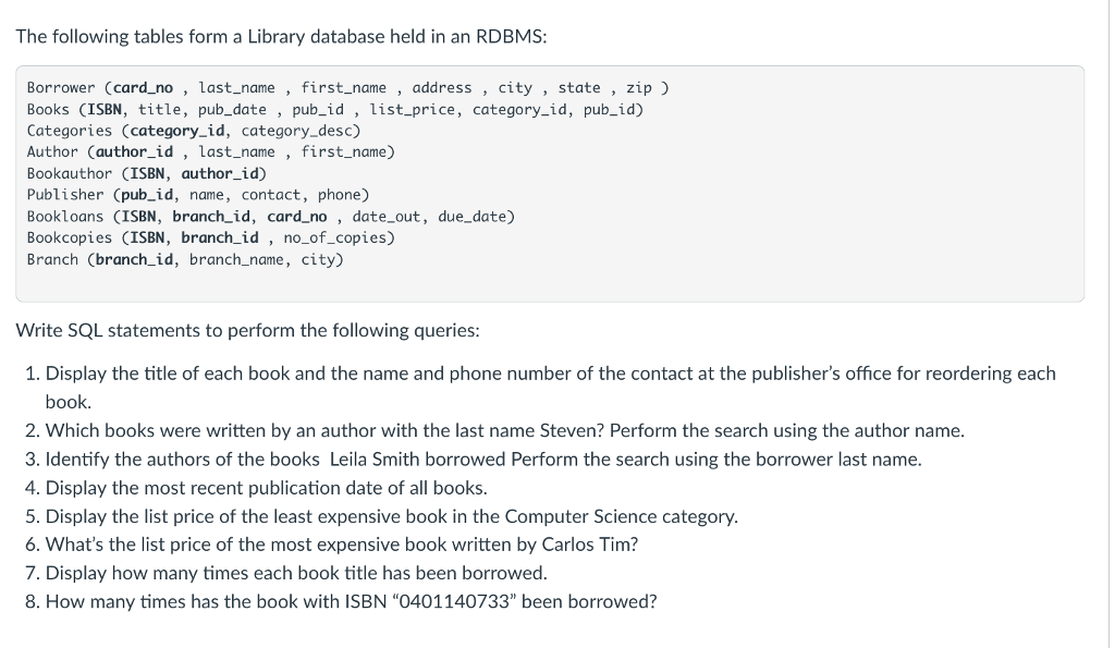 Solved The Following Tables Form A Library Database Held In 