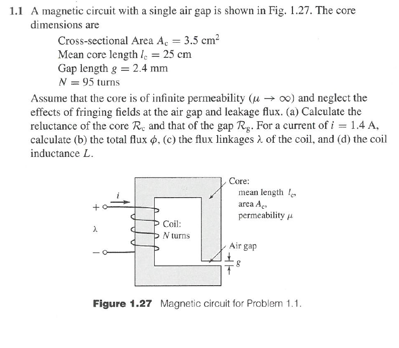 Solved A magnetic circuit with a single air gap is shown in | Chegg.com