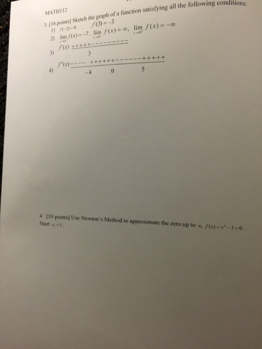 Solved Sketch the graph of a function satisfying all the | Chegg.com