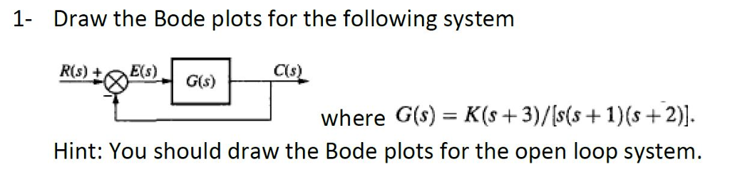 Solved PLEASE show how to graph the bode plote by hand NOT | Chegg.com