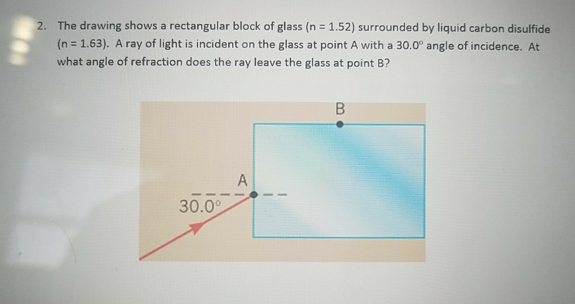 Solved The drawing shows a rectangular block of glass (n = | Chegg.com