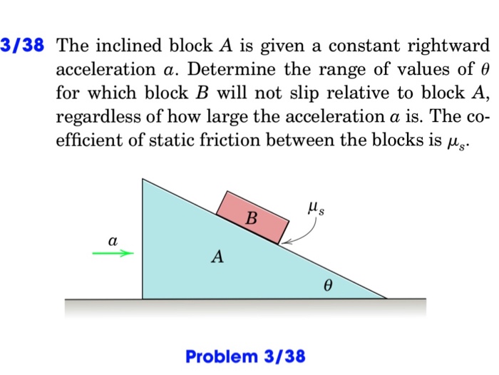 Solved 3/38 The inclined block A is given a constant | Chegg.com