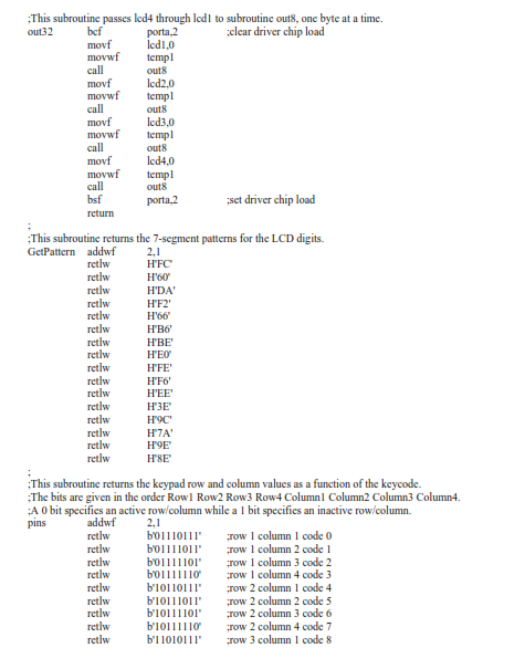 Write the code in assembly language for an elementary | Chegg.com