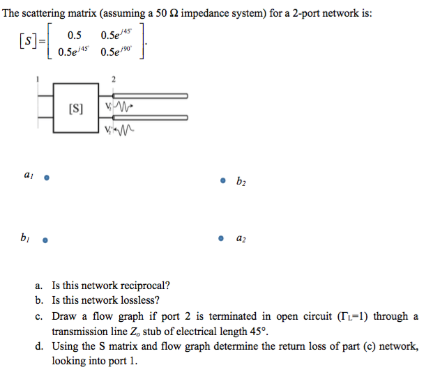 Solved The scattering matrix (assuming a 50 ohm impedance | Chegg.com