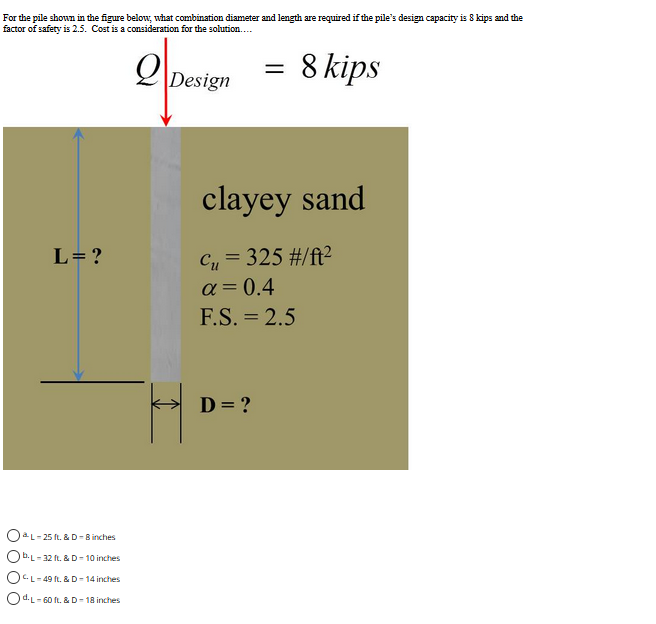 Solved For the pile shown in the figure below, what | Chegg.com