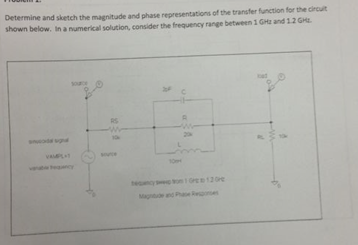 Solved Determine and sketch the magnitude and phase | Chegg.com