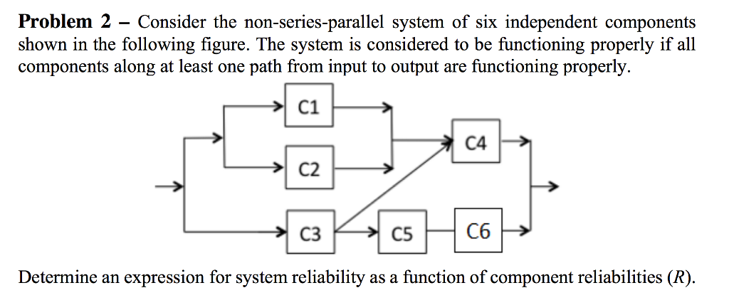 Solved Consider the non-series-parallel system of six | Chegg.com