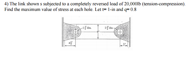 Solved The link shown s subjected to a completely reversed | Chegg.com