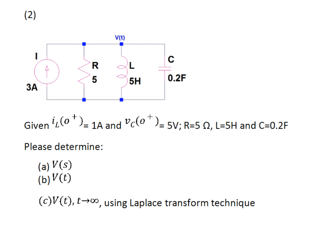 Solved V(t) 5 5H 0.2F 3A Given íL(o + )-1A and vc(o + )= 5V; | Chegg.com