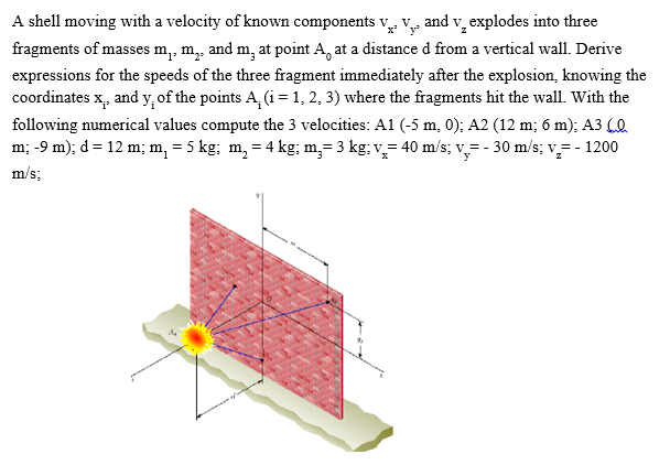 Solved A shell moving with a velocity of known components | Chegg.com