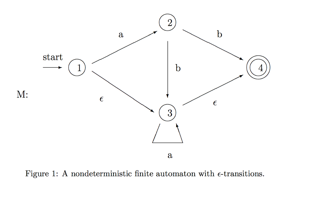 Solved 5. Convert the following nondeterministic finite | Chegg.com