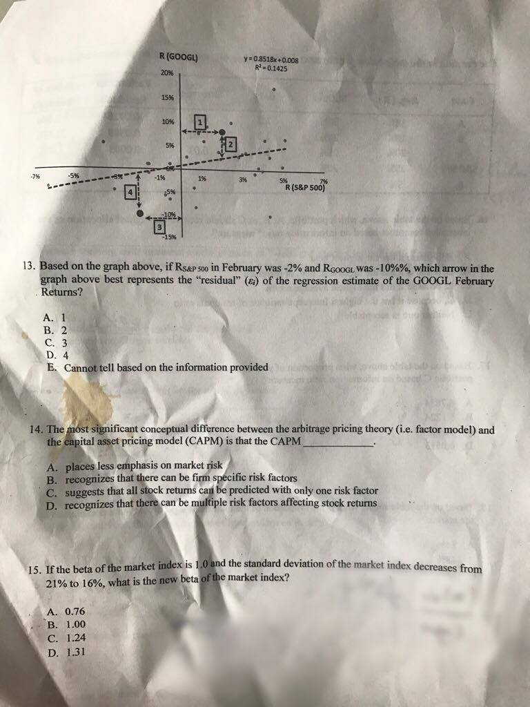 Solved Based on the graph above, if R_S&P 500 in February | Chegg.com
