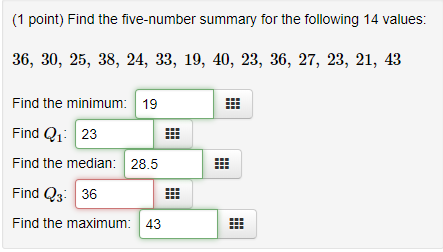 Solved (1 point) Find the five-number summary for the | Chegg.com