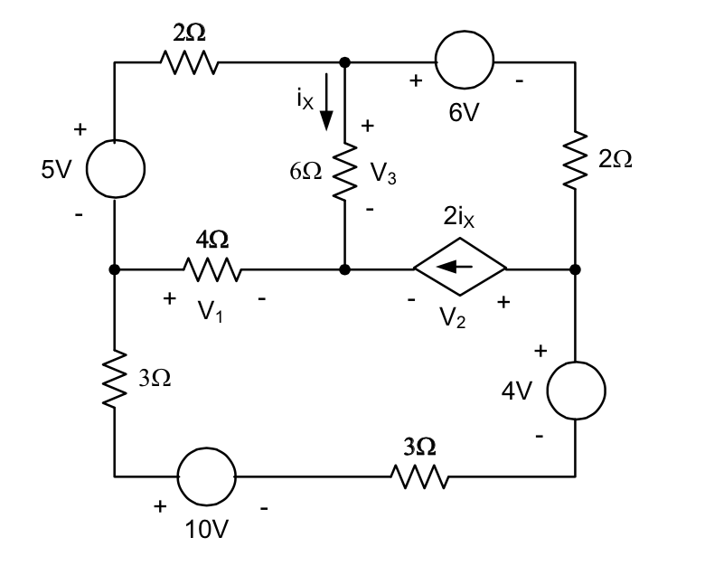 Solved For the circuit shown, find V1, V2, V3, ix, and the | Chegg.com