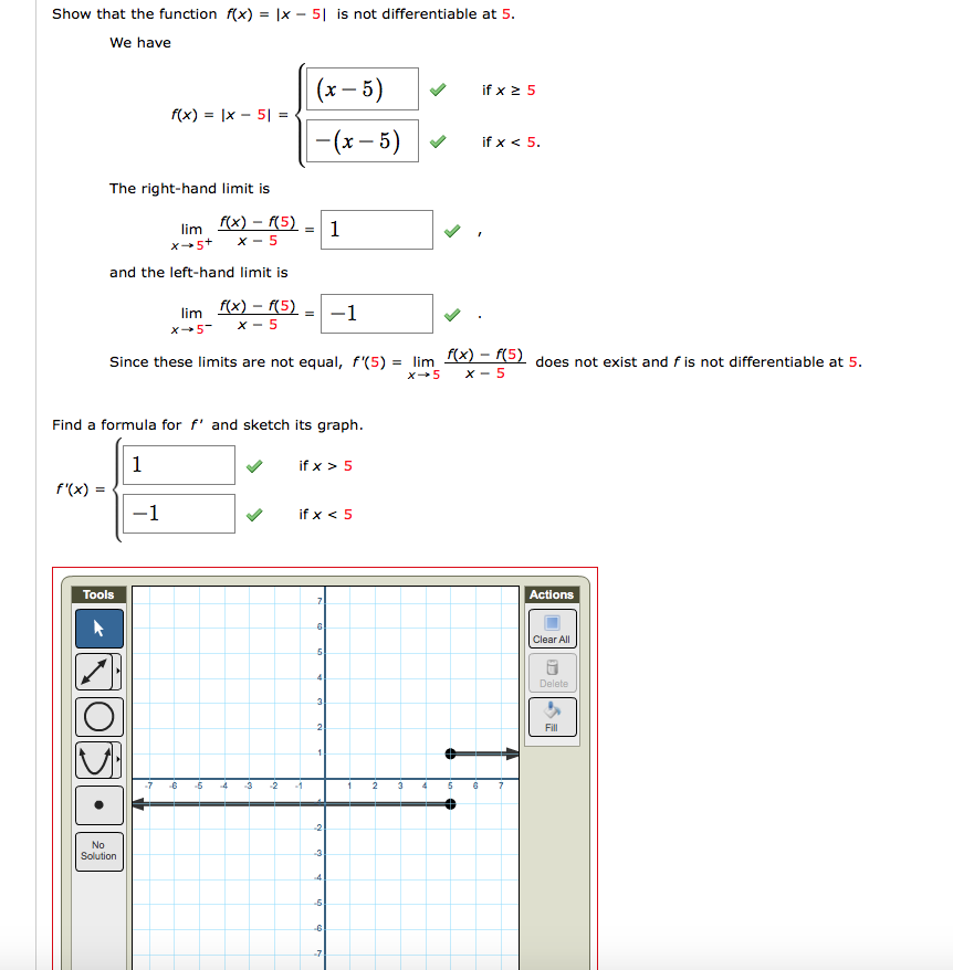 Solved Show that the function rx) = K-51 is not | Chegg.com