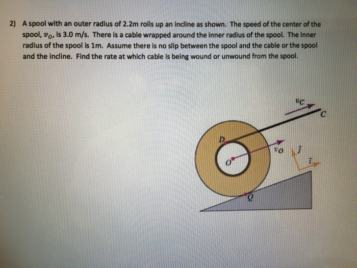 Solved A spool with an outer radius of 2.2m rolls up an | Chegg.com