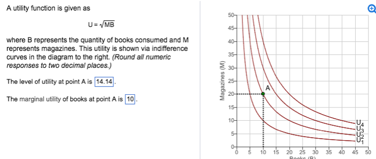 Solved A utility function is given as U = squareroot MB | Chegg.com Solved A utility function is given as U = squareroot MB | Chegg.com