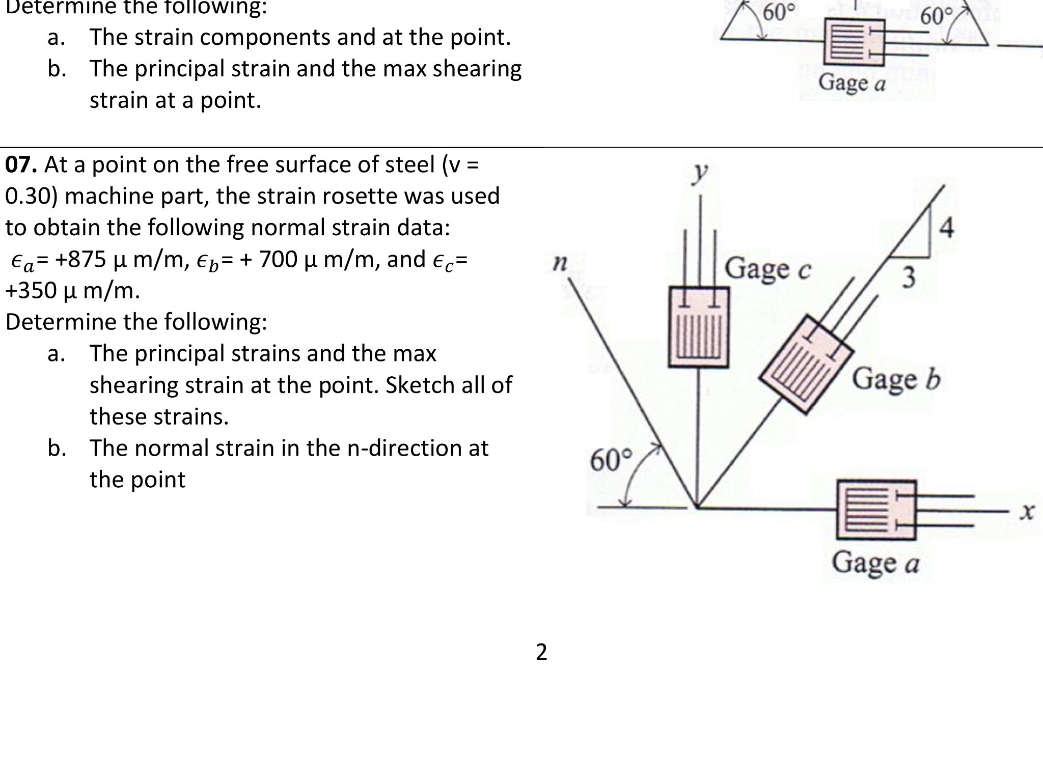 Solved Determine the following: 60° 60° The strain | Chegg.com