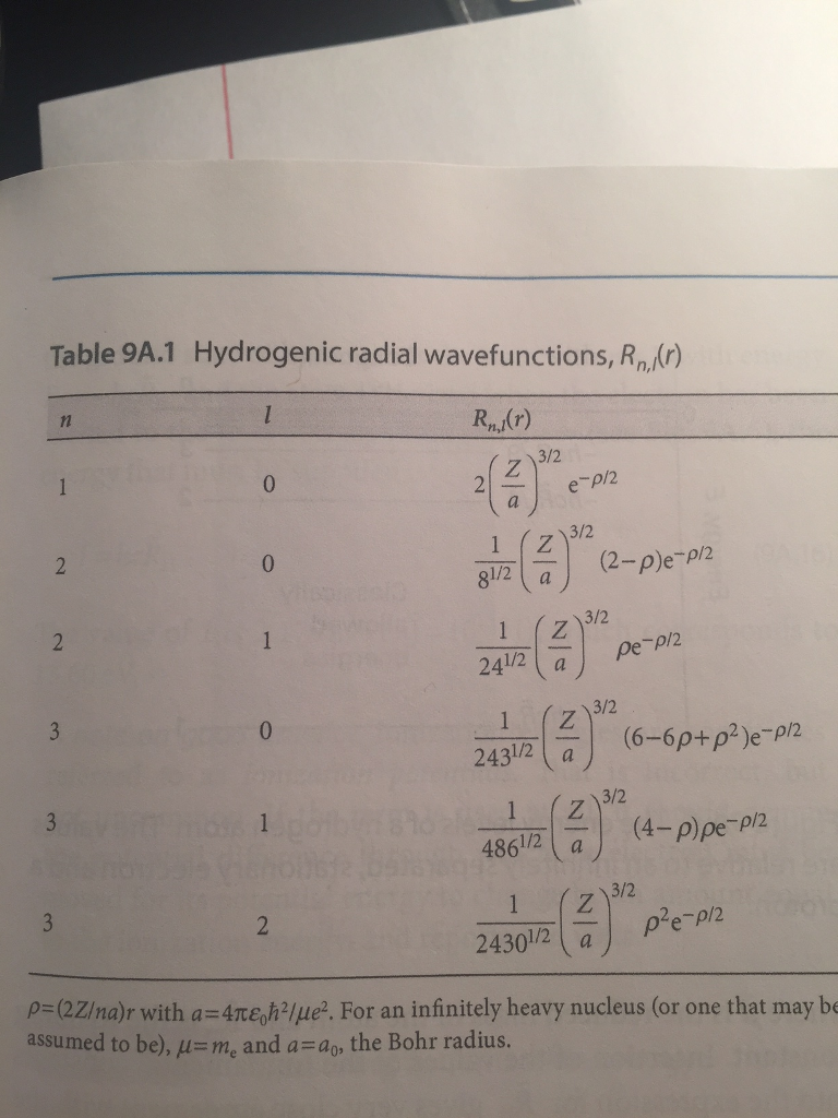 Solved Table 9A.1 Hydrogenic radial wavefunctions, Rn) | Chegg.com