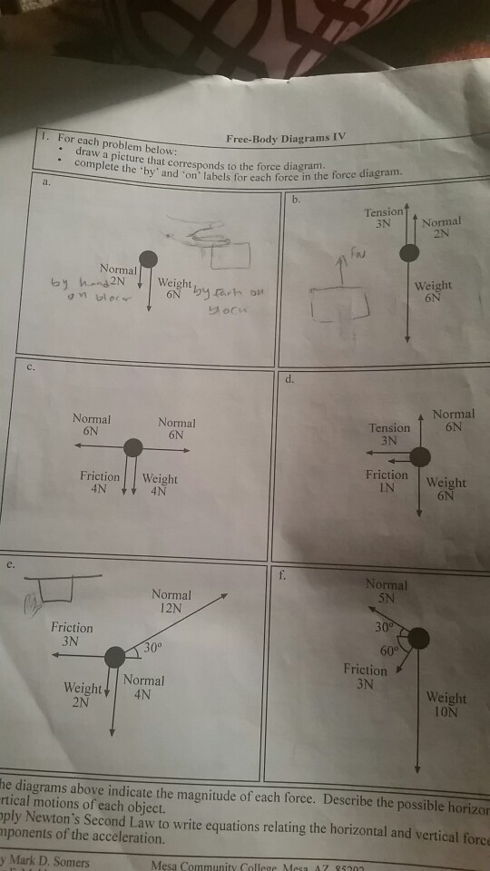 Solved . For each problem below Free-Body Diagrams IV | Chegg.com