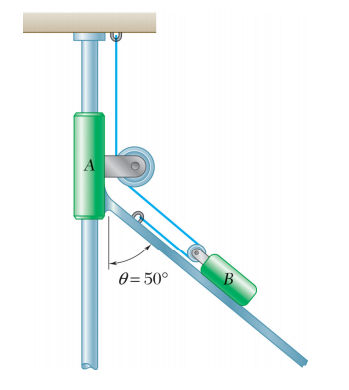 Solved Knowing that at the instant shown assembly A has a | Chegg.com