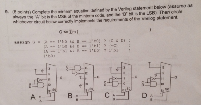Solved Complete the minterm equation defined by the Verilog | Chegg.com