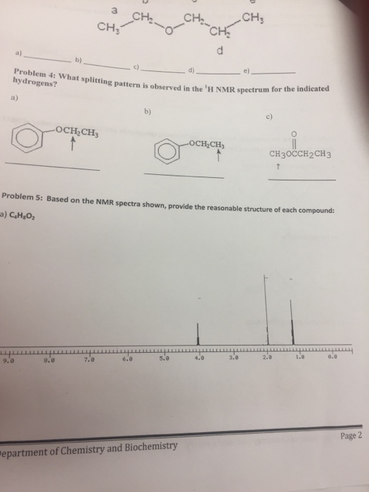 Solved What splitting pattern is observed in the 'HNMR | Chegg.com