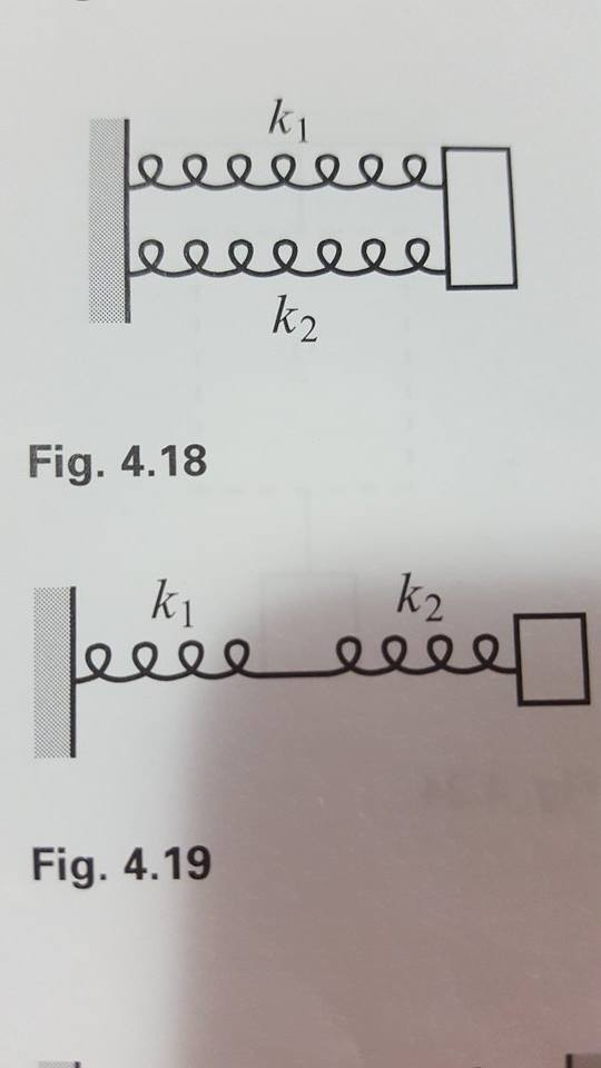 Solved A Two Springs With Spring Constants K1 And K2 Ar
