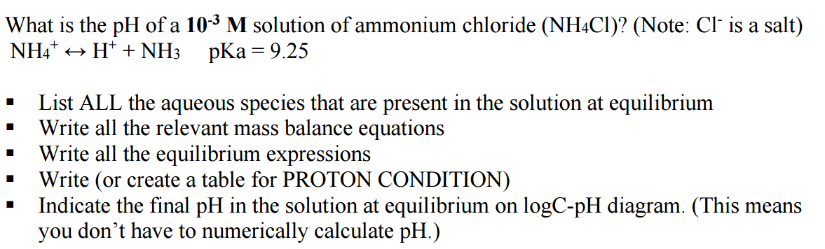 Solved What is the pH of a 10^-3 M solution of ammonium | Chegg.com