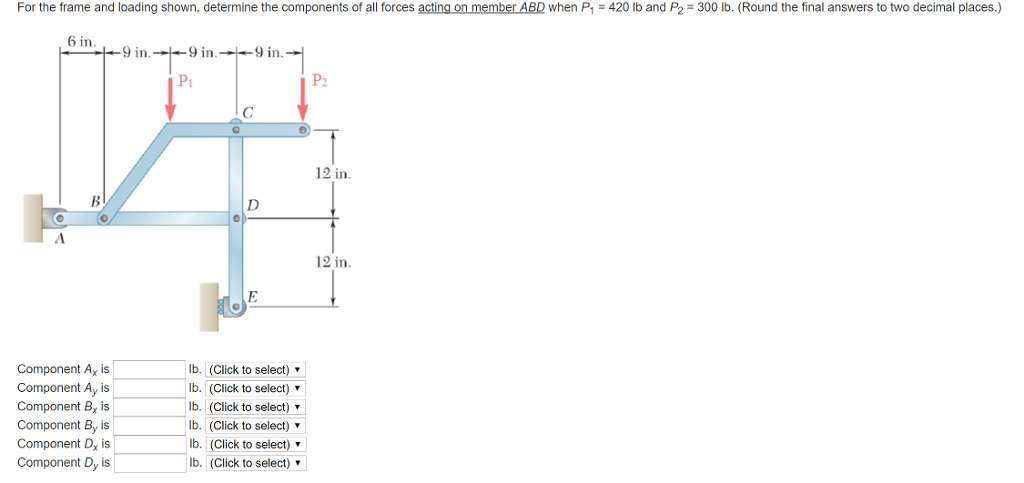 Solved For the frame and loading shown, determine the | Chegg.com