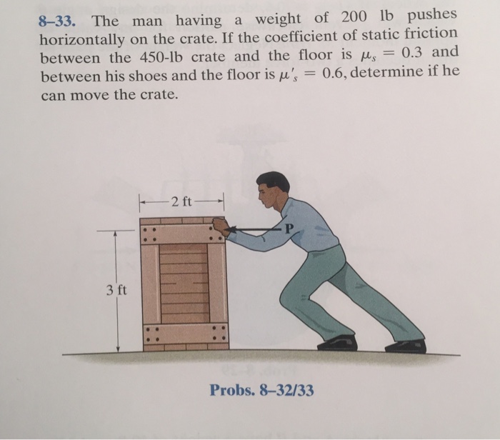 Solved The Man Having A Weight Of 200 Lb Pushes Horizontally