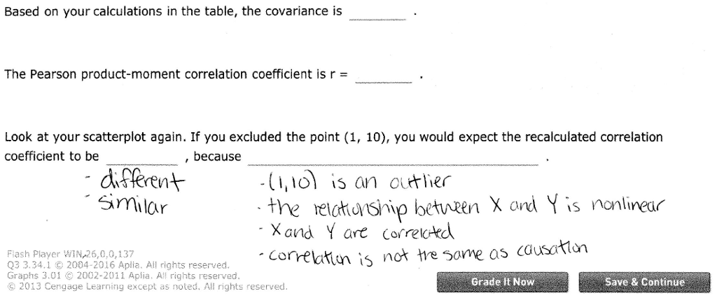 Solved Suppose You Are Given The Following Five Pairs Of