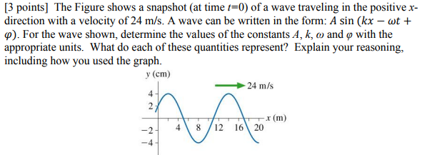 Solved [3 points] The Figure shows a snapshot (at time t0) | Chegg.com