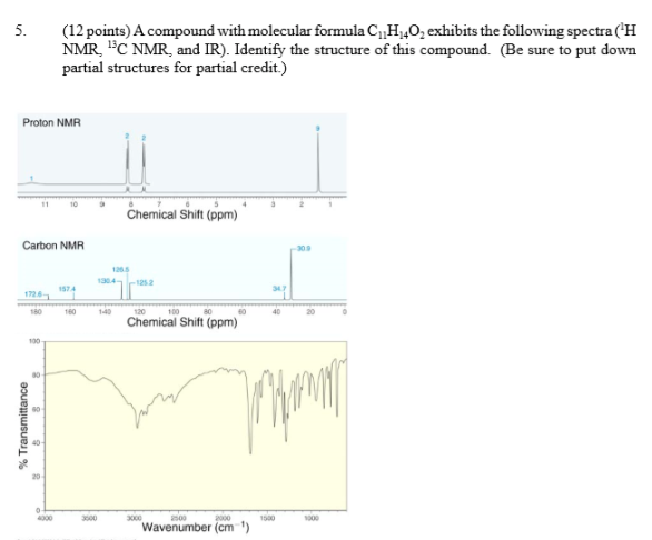 Solved A compound with molecular formula C_11H_14O_2 | Chegg.com