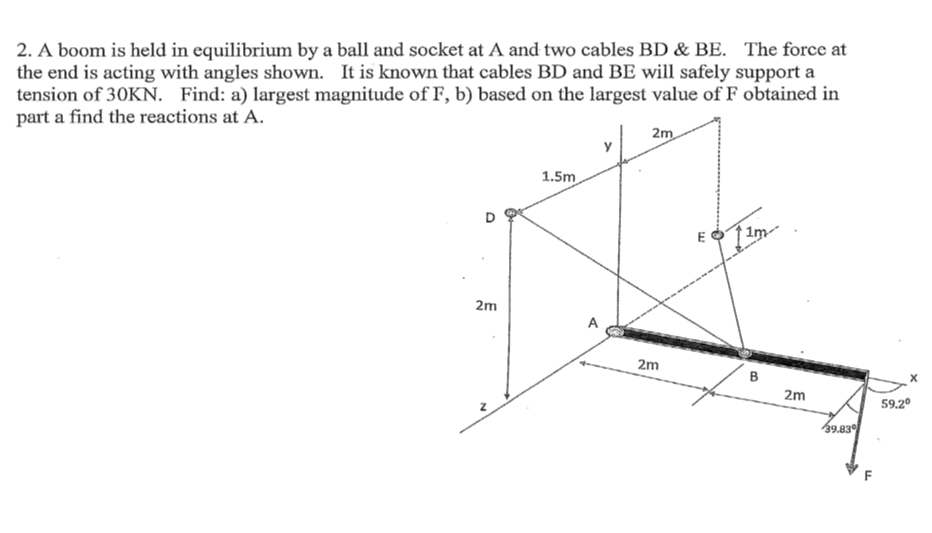 Solved A boom is held in equilibrium by a ball and socket at | Chegg.com