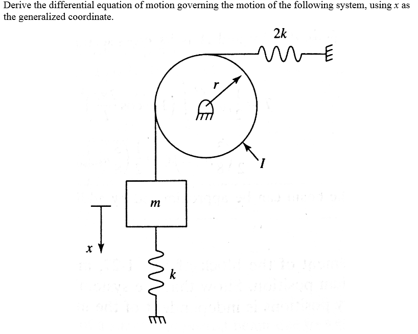Derive the differential equation of motion governing | Chegg.com