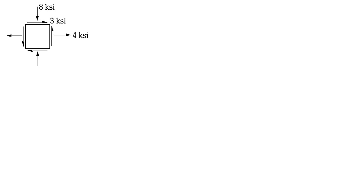 Solved 1 Determine The Equivalent State Of Stress On An
