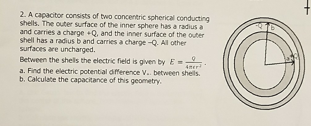 Solved 2. A capacitor consists of two concentric spherical | Chegg.com