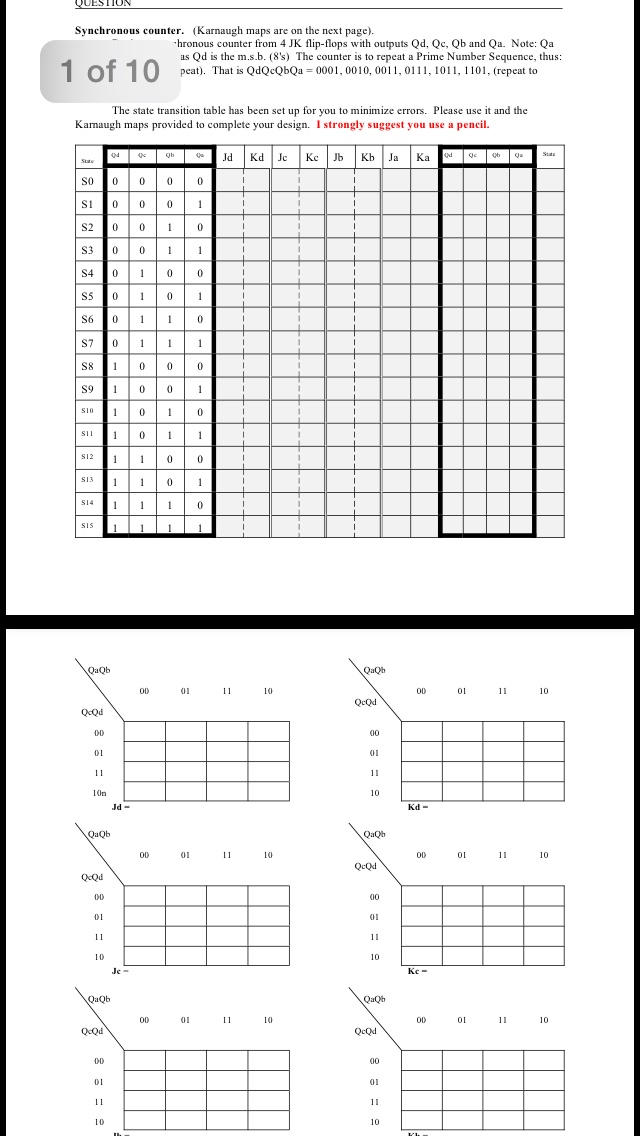 Synchronous counter. (Karnaugh maps are on the next | Chegg.com