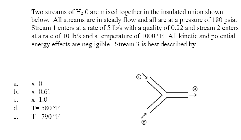 Solved Two streams of H 0 are mixed together in the | Chegg.com