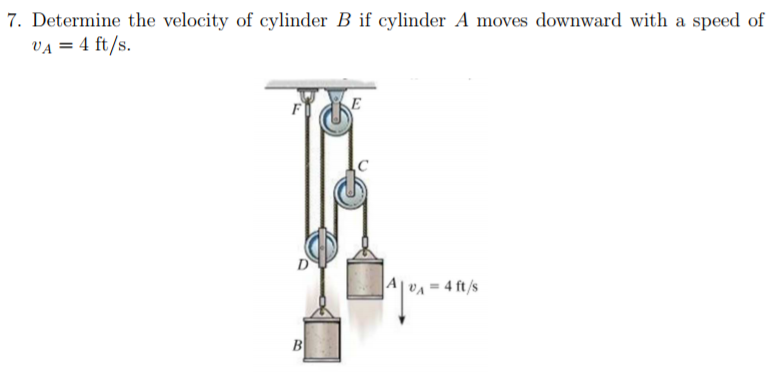 Solved 7. Determine the velocity of cylinder B if cylinder A | Chegg.com