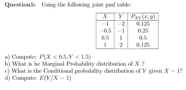 Solved Question5: Using the following joint pmf table: 1-2 | Chegg.com