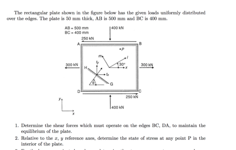 Solved The rectangular plate shown in the figure below has | Chegg.com