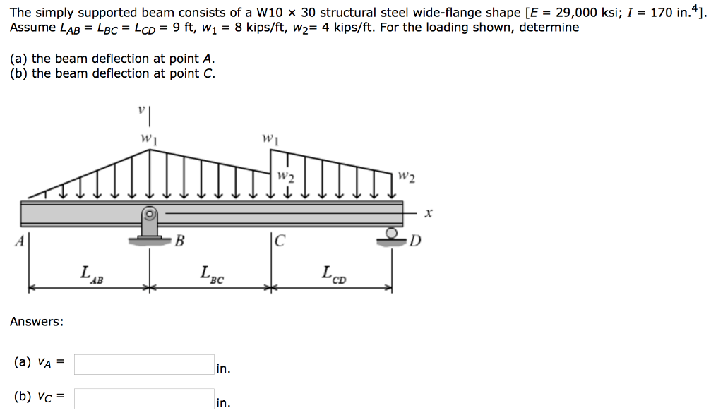 solved-the-simply-supported-beam-consists-of-a-w10-30-chegg