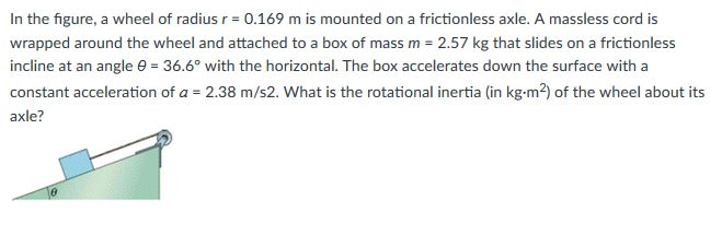 Solved In the figure, a wheel of radius r = 0.169 m is | Chegg.com