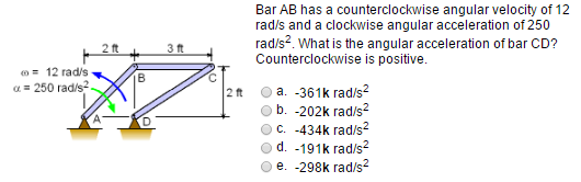 Solved Bar AB has a counterclockwise angular velocity of 12 | Chegg.com